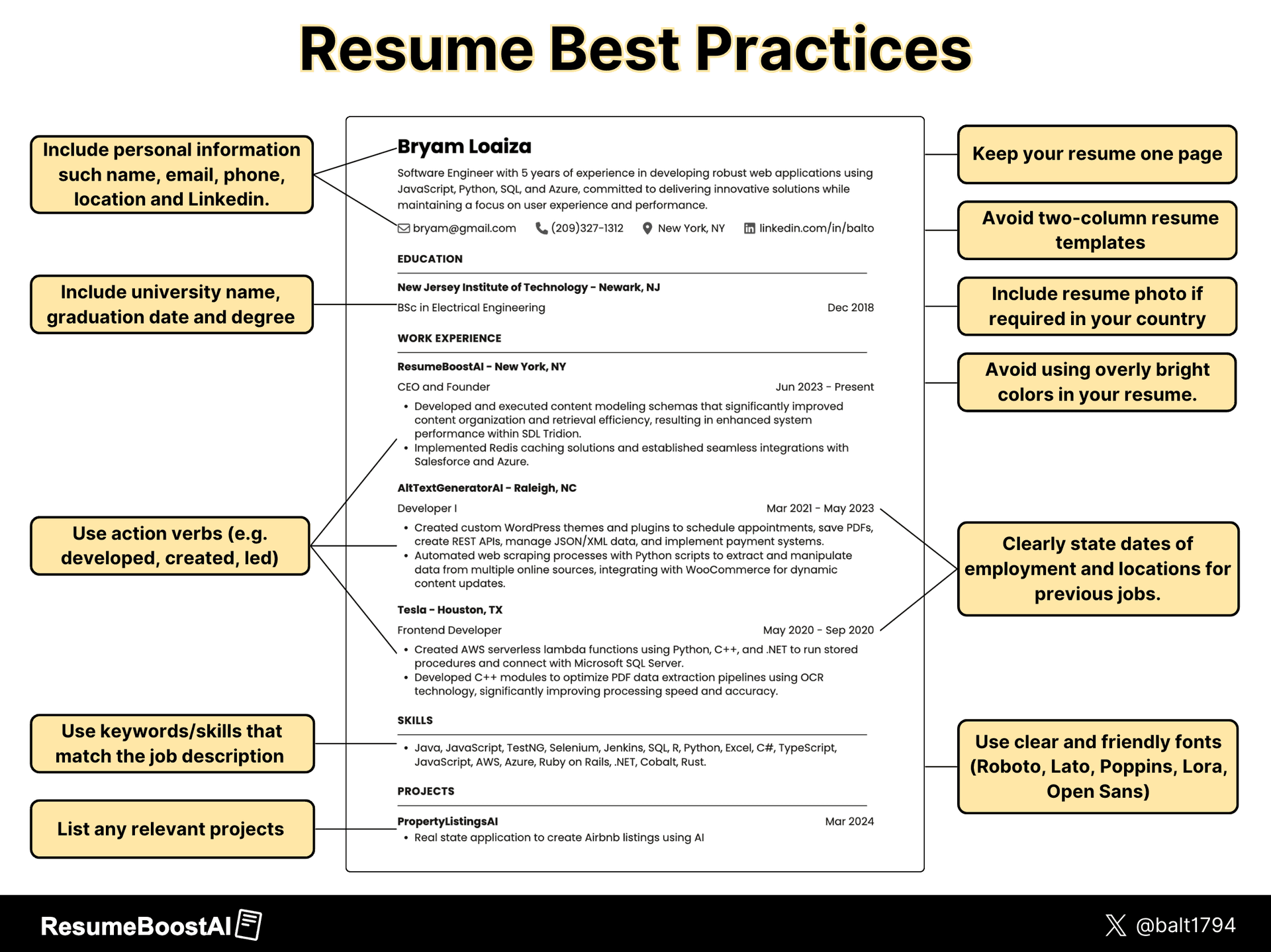 Resume Best Practices